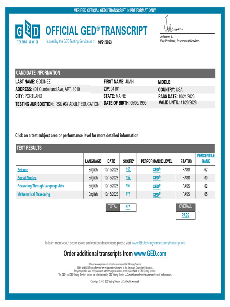 JUAN GED | PDF | General Educational Development | Evaluation Methods