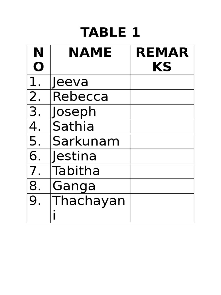 Table Arrangement | PDF