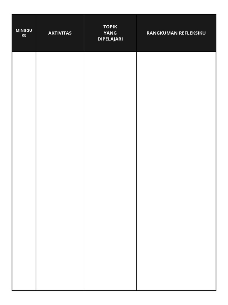 Tabel Jurnal Tik PDF | PDF