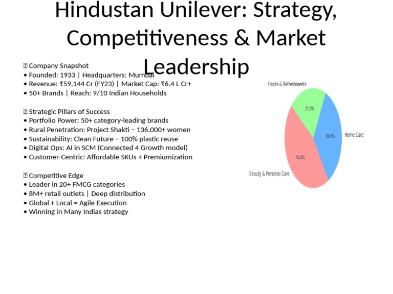 HUL Strategy Presentation 2 | PDF