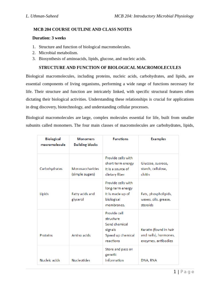 MCB 204 Class Note 24-25-1 | PDF | Diet & Nutrition | Chemistry