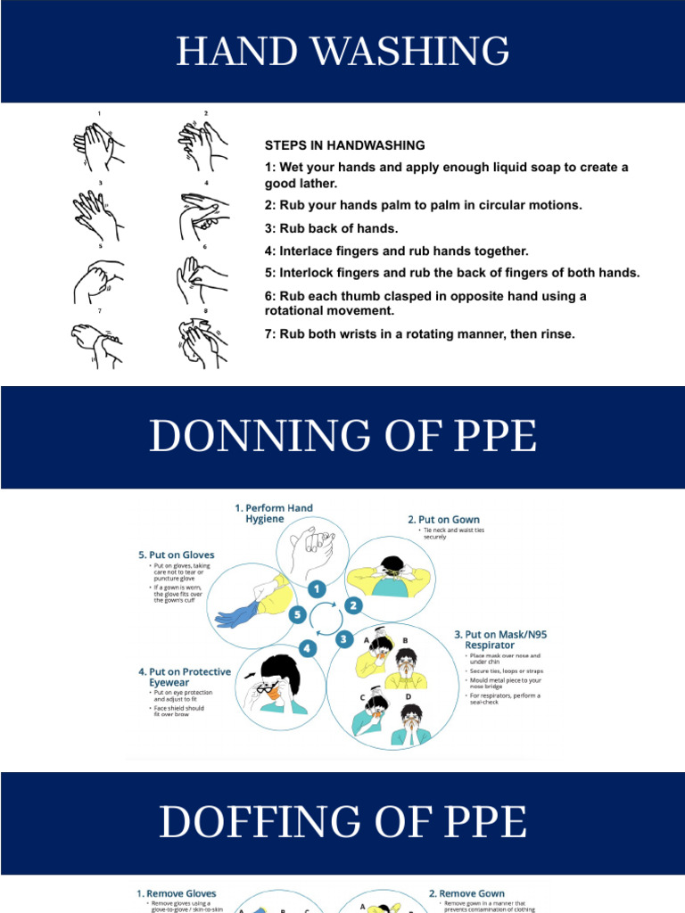 Handwashihg Donning Doffing Of Ppe Pmls Pdf