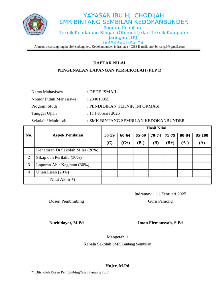 Format Penilaian PLP I | PDF