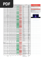 ROX Monster Level and EXP Guide | PDF