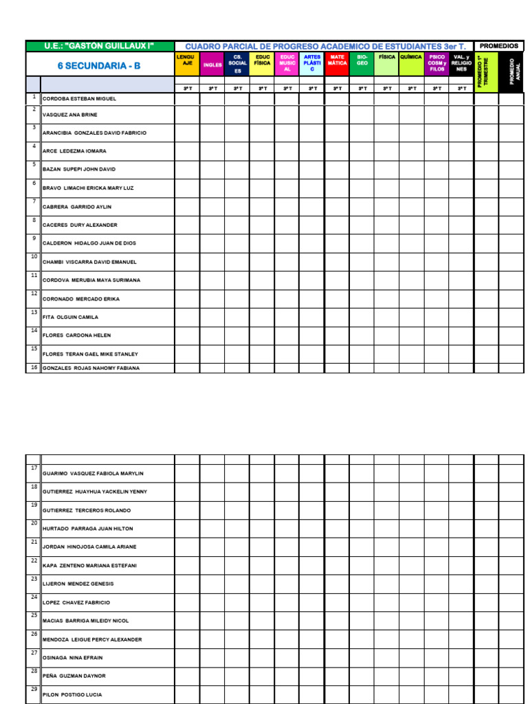 Cuadro Gral de Observados de Medio Tercer Trimestre 6 B 2024 (1) - 1 | PDF