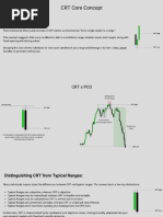 CRT Entry With TBS and Model #1-1 | PDF