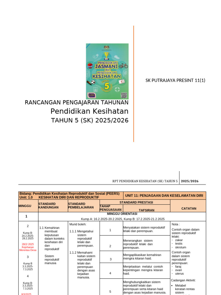 RPT-PK-THN-5-SK | PDF