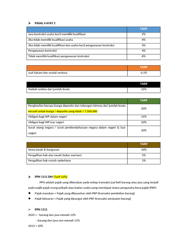 Materi Uas Perpajakan | PDF