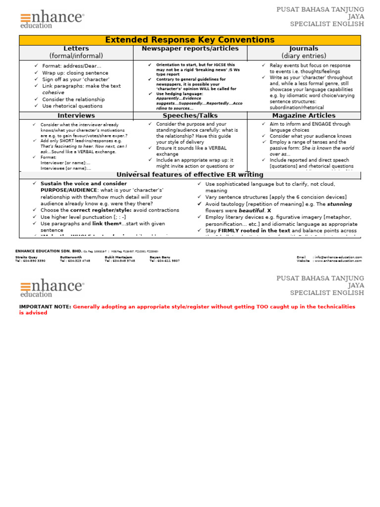 Extended Response Conventions | PDF | Human Communication | Communication