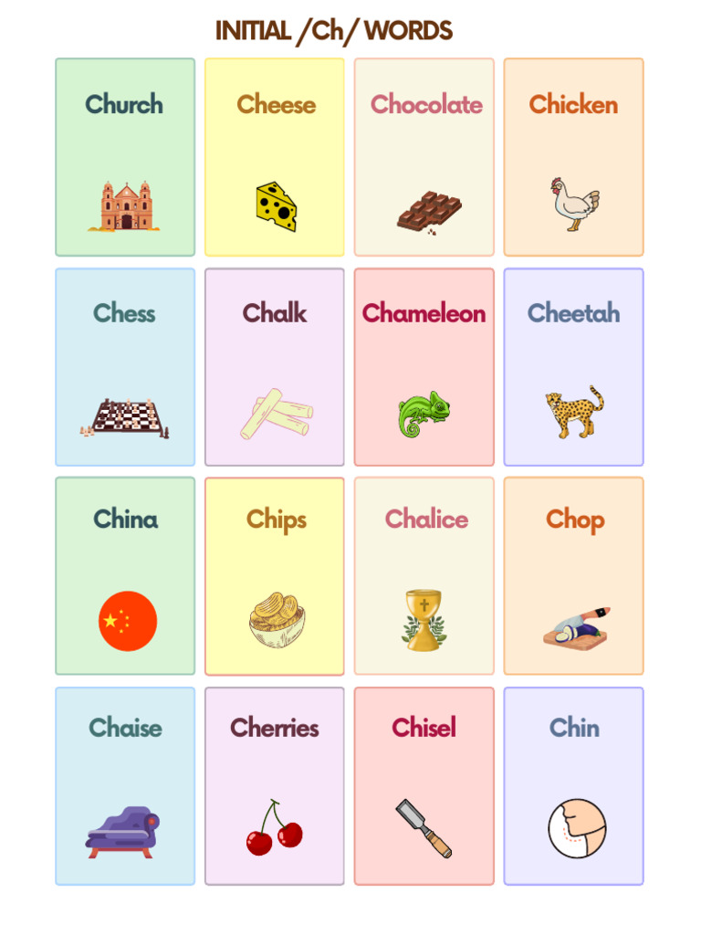 Initial Ch Words | PDF