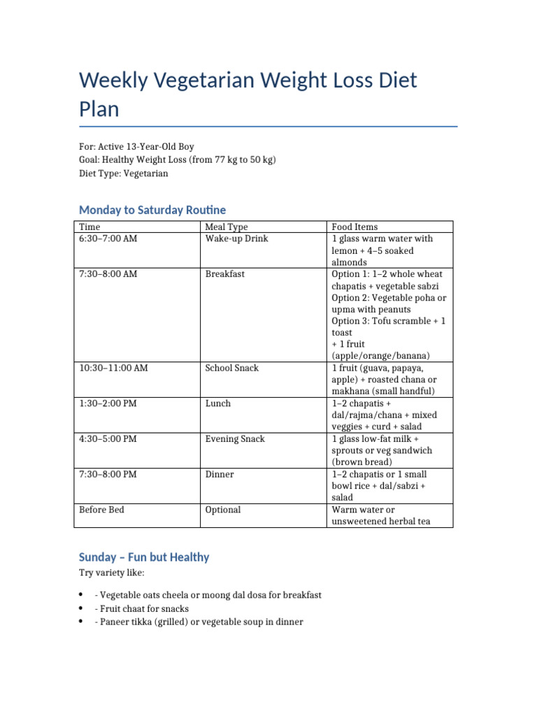 Weekly Weight Loss Diet Plan | PDF | Meal | Lunch
