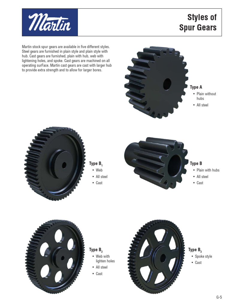 Spur Gear Styles and Specifications | PDF | Gear | Machines