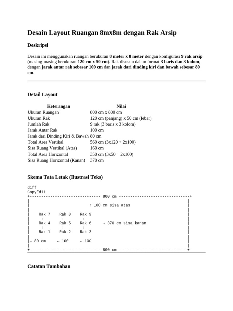Desain Layout Ruangan 8mx8m Dengan Rak Arsip | PDF