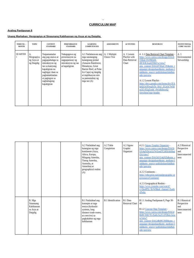 2025 Peac Curriculum Map AP 8 q1 | PDF