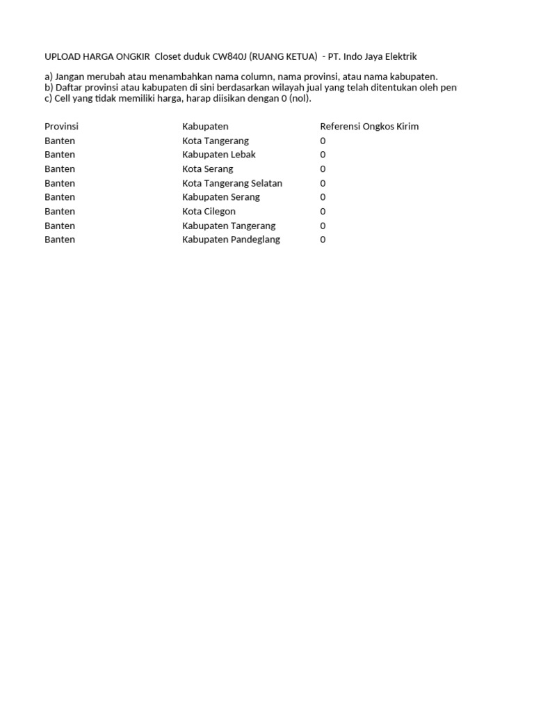 Template Harga Produk Closet Duduk CW840J (RUANG KETUA) - PT. Indo Jaya ...