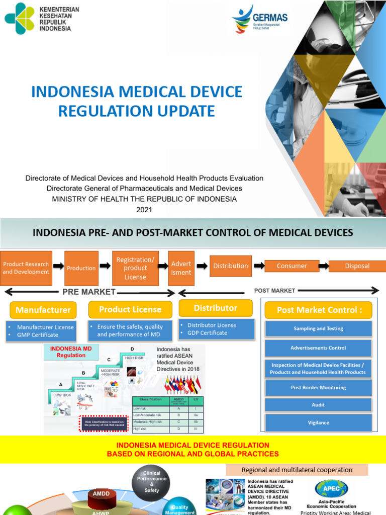 Indonesia Medical Device Regulation Updates 2021 | PDF | Medical Device ...