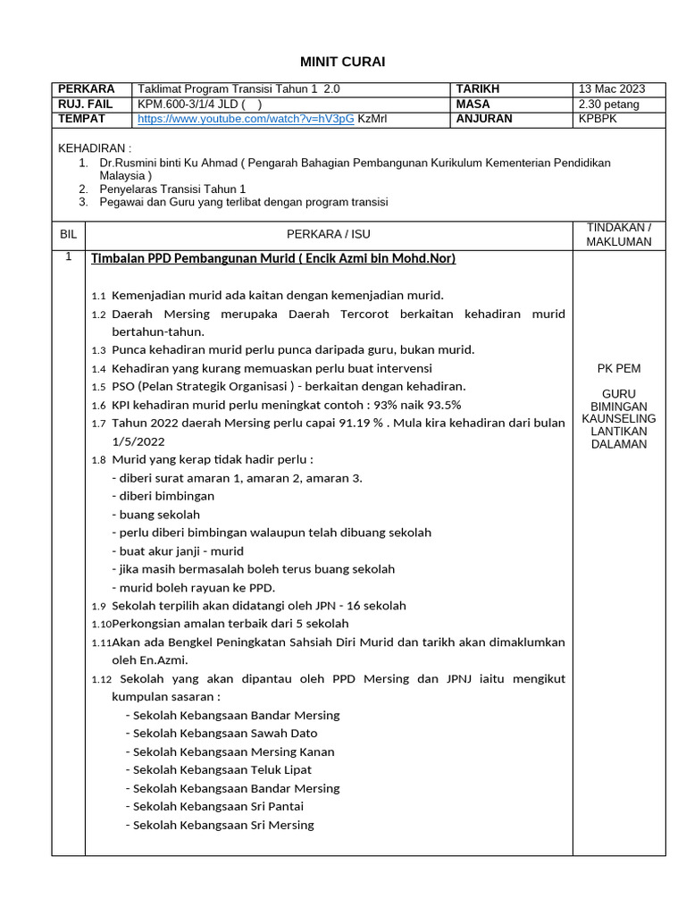 Minit Curai Prs | PDF
