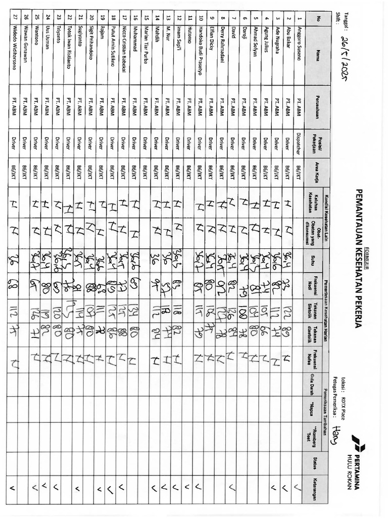 DCU 26 Mei 2025 | PDF