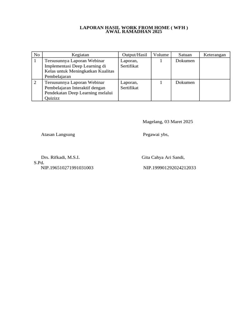 Laporan Hasil WFH 1 Gita | PDF