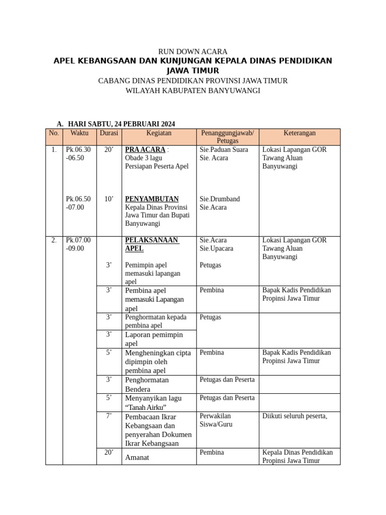 #@#rundown Apel Kebangsaan Dan Kunjungan Kadis Fix | PDF