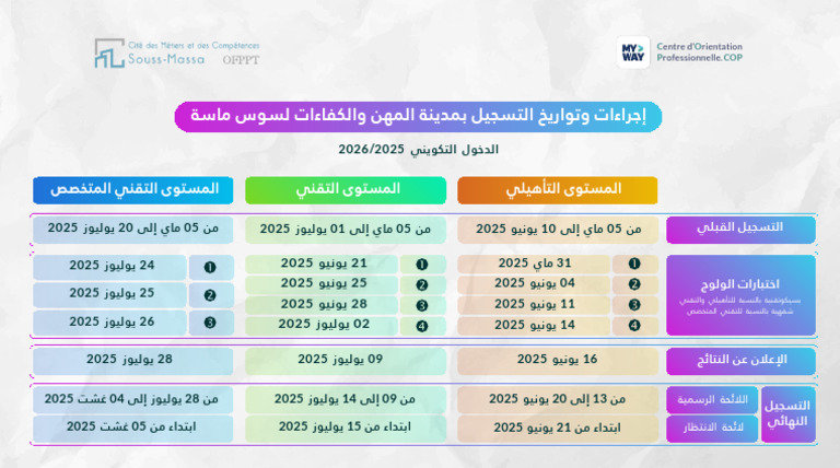 Calendfier CMC 2025-2026 | PDF