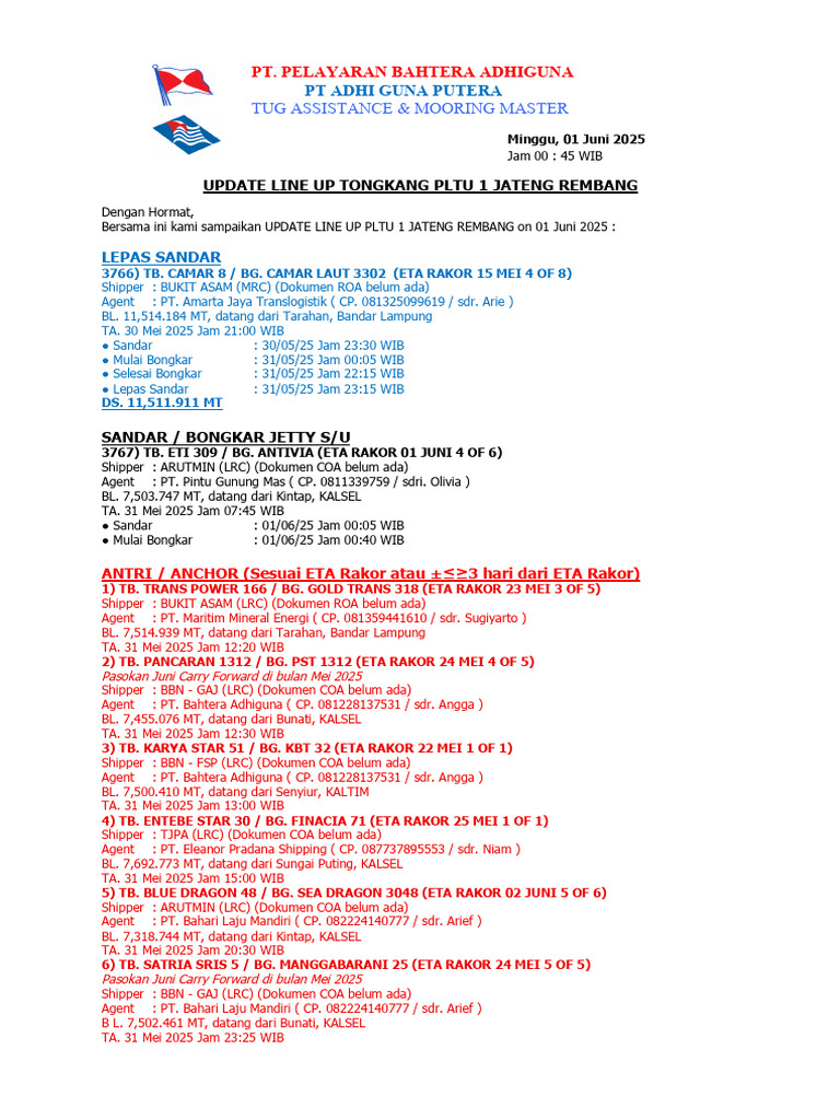 Update Line Up Tongkang PLTU Rembang | PDF