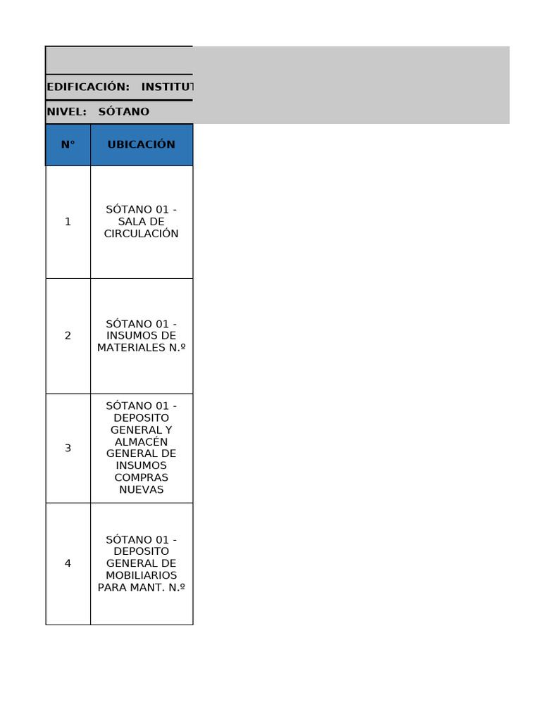 Inspeccion Tecnica de Seguridad | PDF | Laboratorios | Sótano