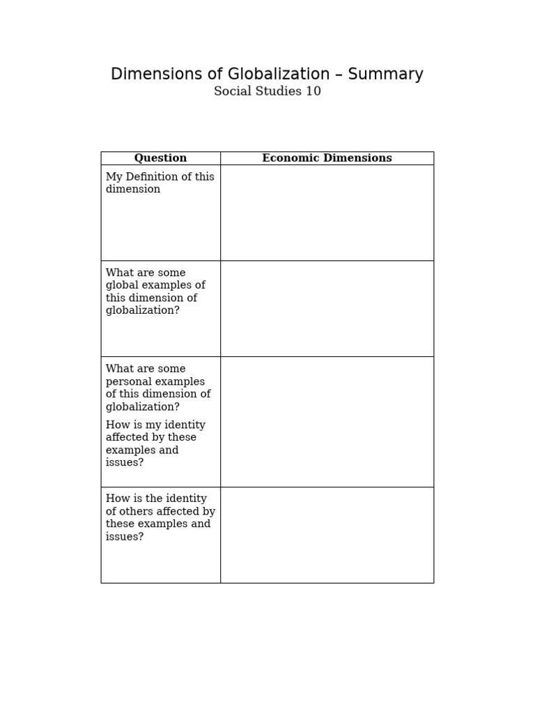 Dimensions of Globalization Handout | PDF