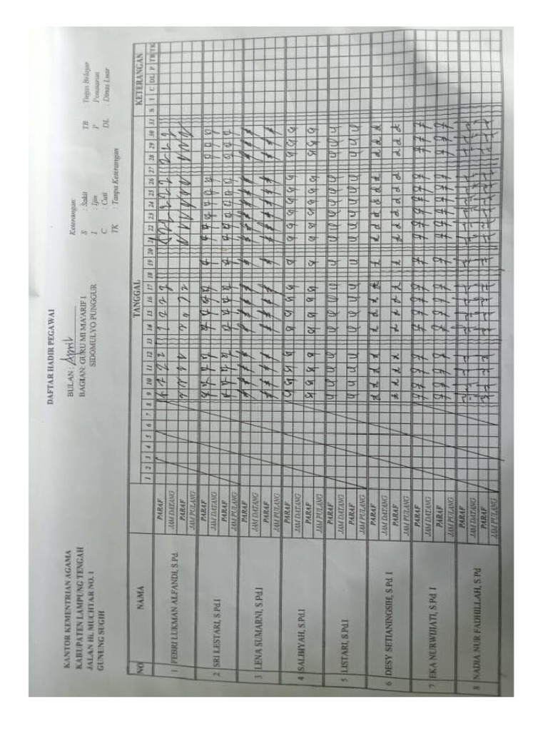 Absen Guru April 2025 | PDF