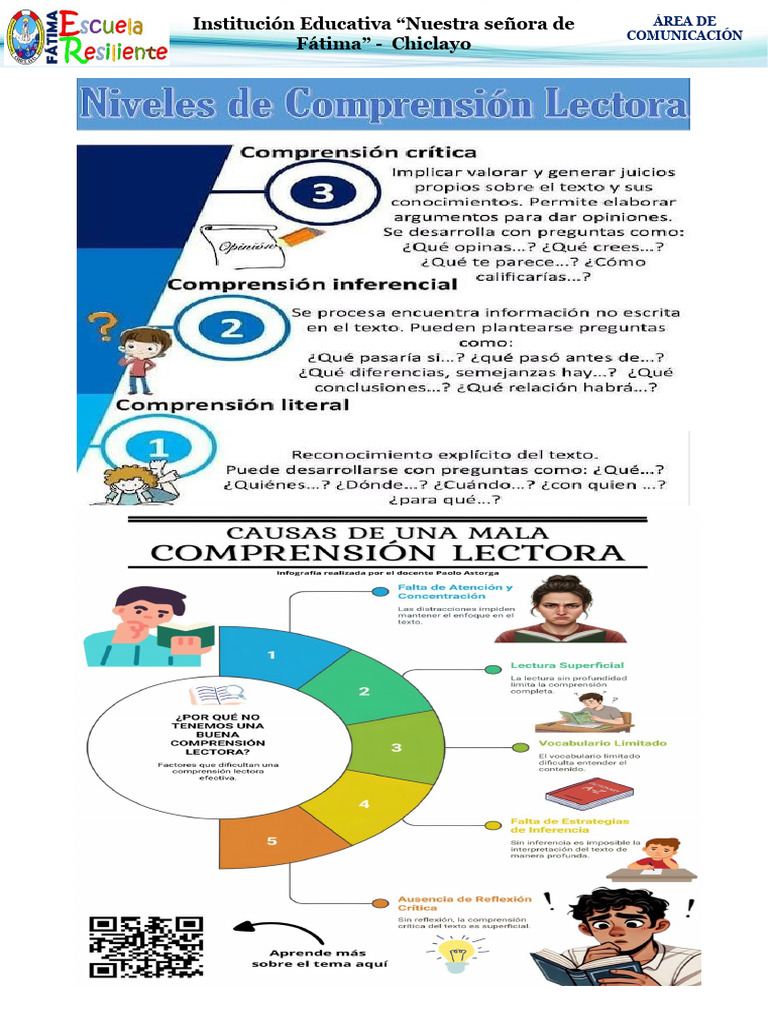 Lee NIVELES DE COMPRENSIÓN LECTORA PRIMERO | PDF | Comprensión lectora