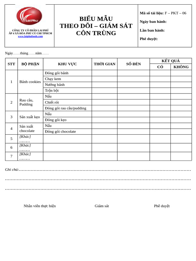 SSOP 08.2 BM Diệt Côn Trùng | PDF