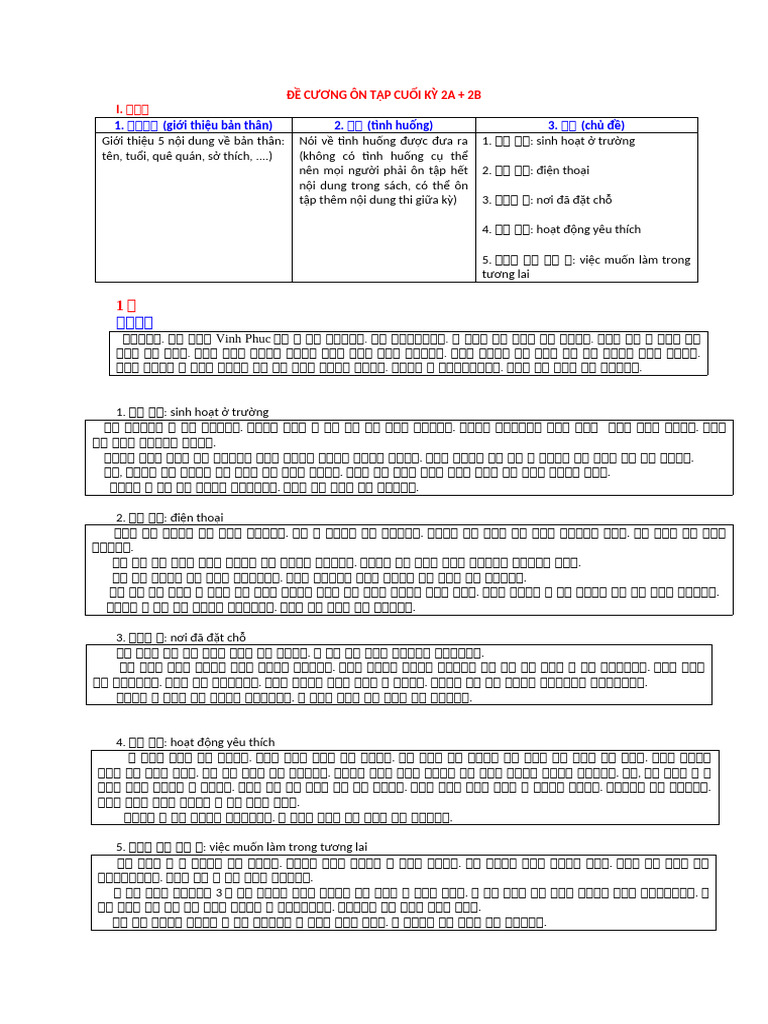 Đề Cương Ôn Tập Cuối Kỳ 2a + 2b | PDF