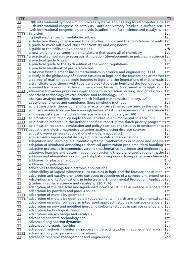 PDA Titles With URL (Simple) | PDF | Catalysis | Mathematics