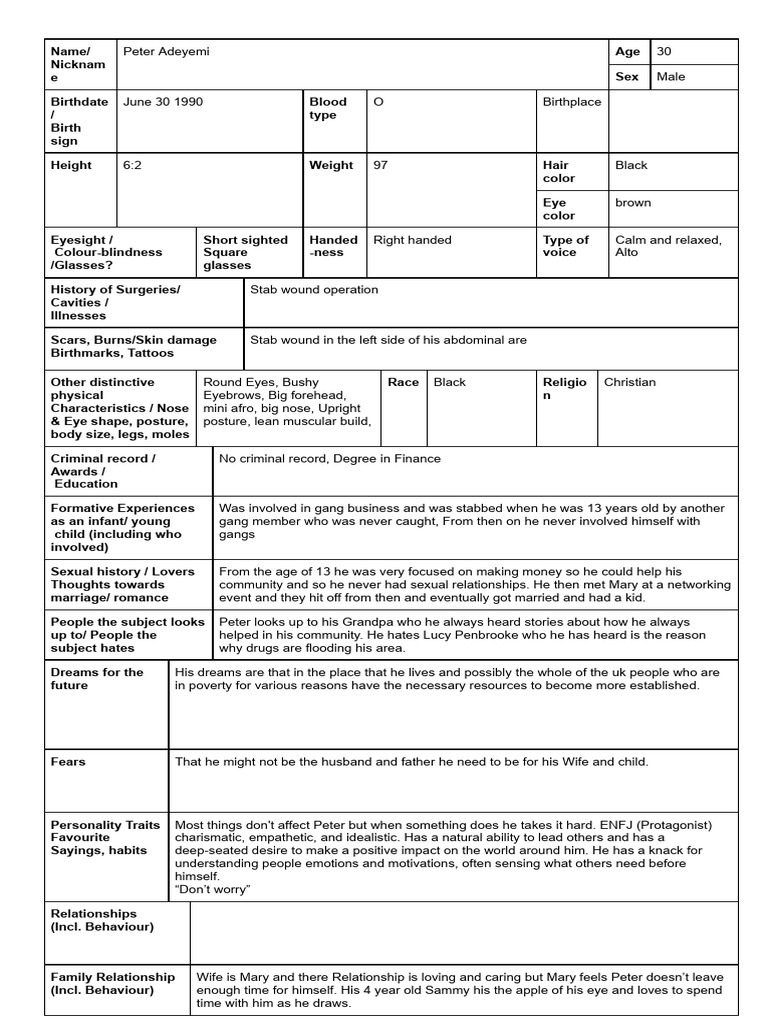 Peter Character Sheet ( - Promise - ) | PDF | Empathy | Behavioural Sciences