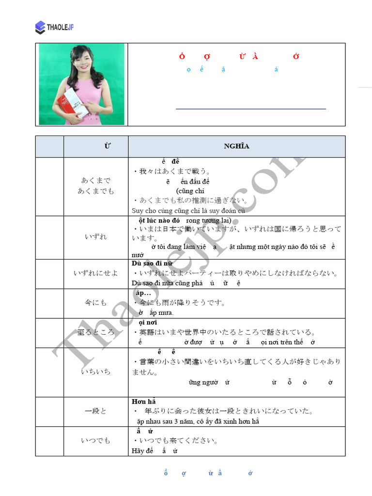 Thaolejp - N1,2 - Tong Hop Pho Tu Can Ghi Nho | PDF