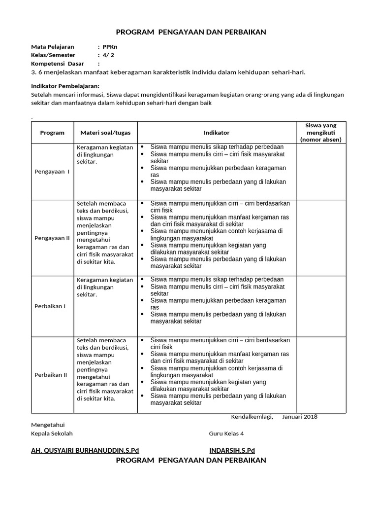 Program Pengayaan Dan Perbaikan | PDF