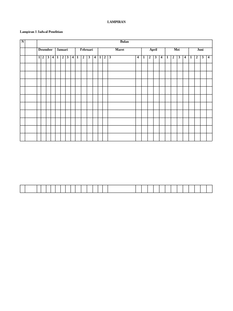 Tabel Jadwal Penelitian Skripsi | PDF