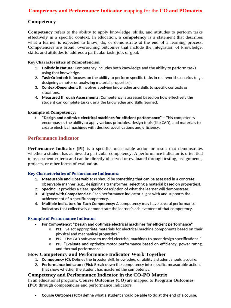 Competency and Performance Indicator Mapping For The CO and POmatrix ...