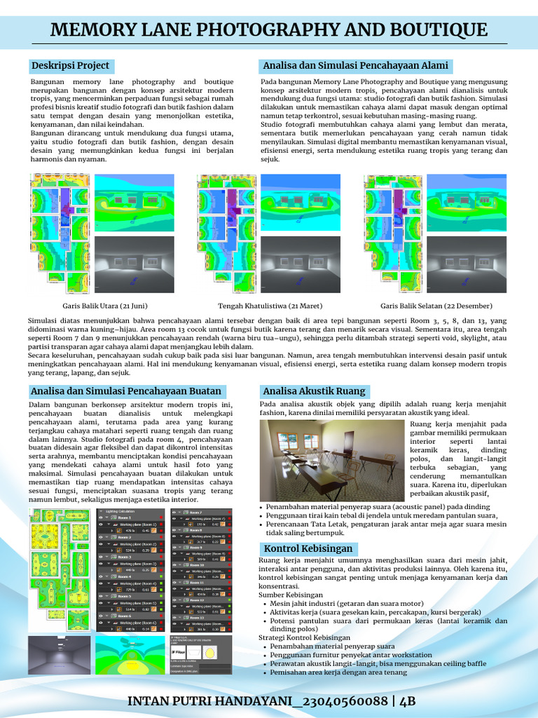 Uas 23040560088 Intan Putri Handayani | PDF