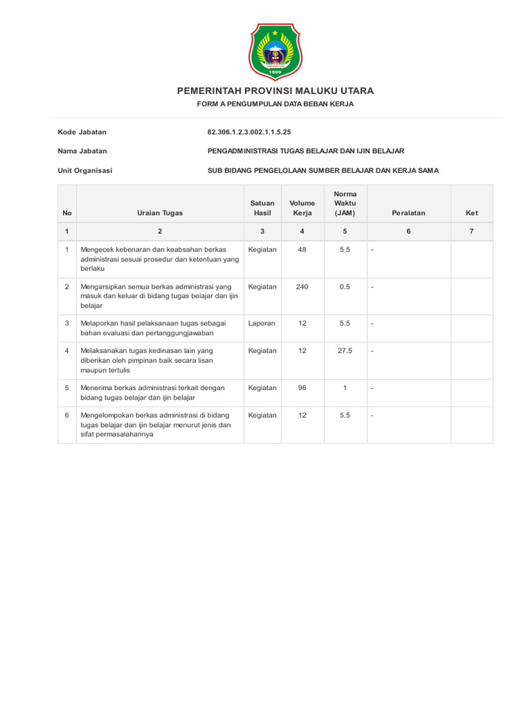 82.306.1.2.3.002.1.1.5.25-Pengadministrasi Tugas Belajar Dan Ijin Belajar | PDF