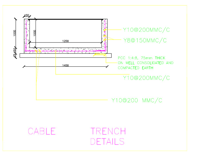 Cable Trench Plan | PDF