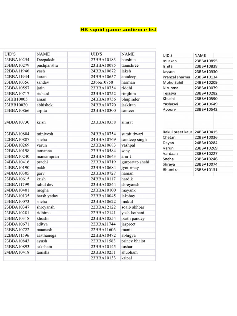 Audience List | PDF
