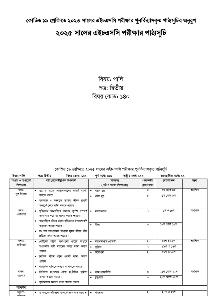 Pali 2 For HSC Exm 2025 | PDF