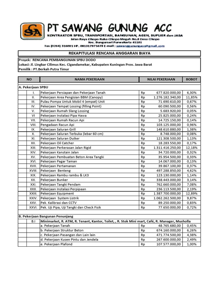 RAB CILIMUS Kuningan Termasuk Tangki Dan Dispenser | PDF
