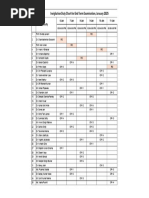 Invigilation Duty Chart | PDF