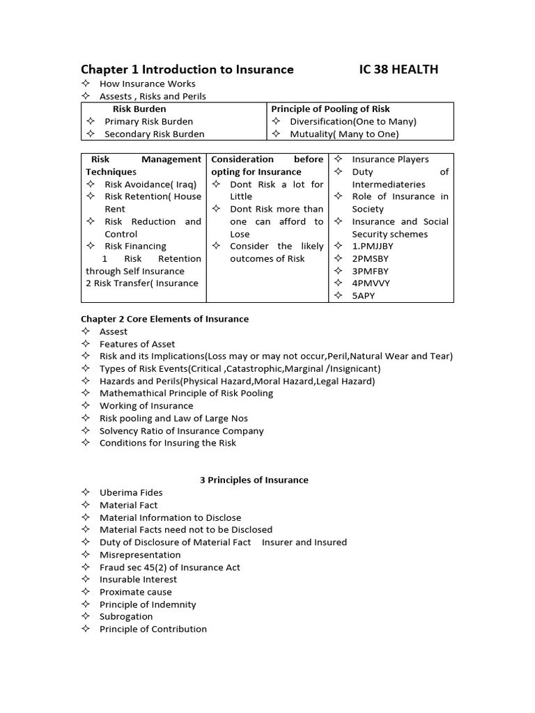 EngShort Mind Map Final 2023 | PDF | Insurance | Underwriting