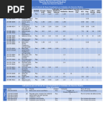 Triptico Aesp Laila Villegas | PDF | Seguridad del paciente | Medicina CLINICA