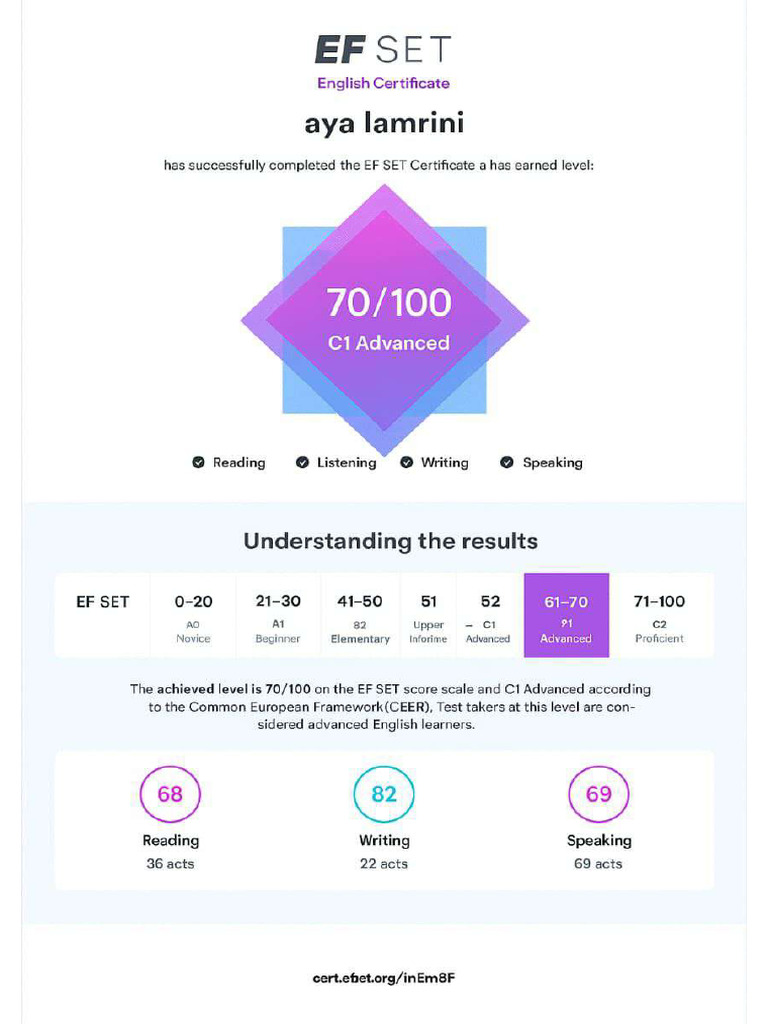 EF SET Certificate PDF | PDF