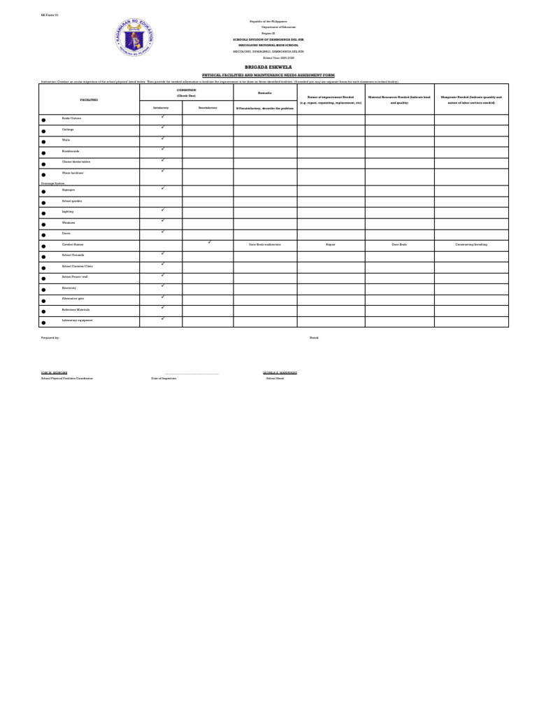 Be Form 1 Physical Facilities and Maintenance Needs Assessment Form 1 | PDF
