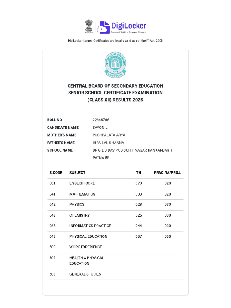 Cbse Xiith 2025 Result | PDF